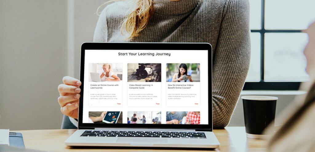 How to Sell Online Courses: The Ultimate Guide for 2024 | LearnWorlds Blog