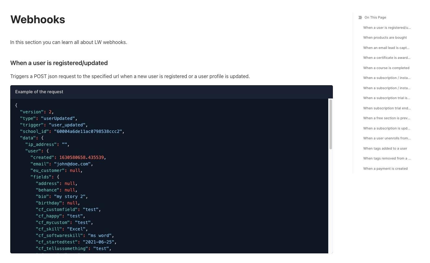 The Three Letters That Could Transform Your Online Learning Business ...