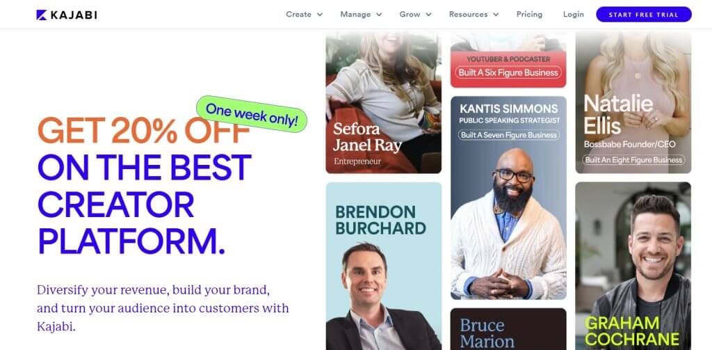 10 Best Online Coaching Platforms for 2024 | LearnWorlds Blog