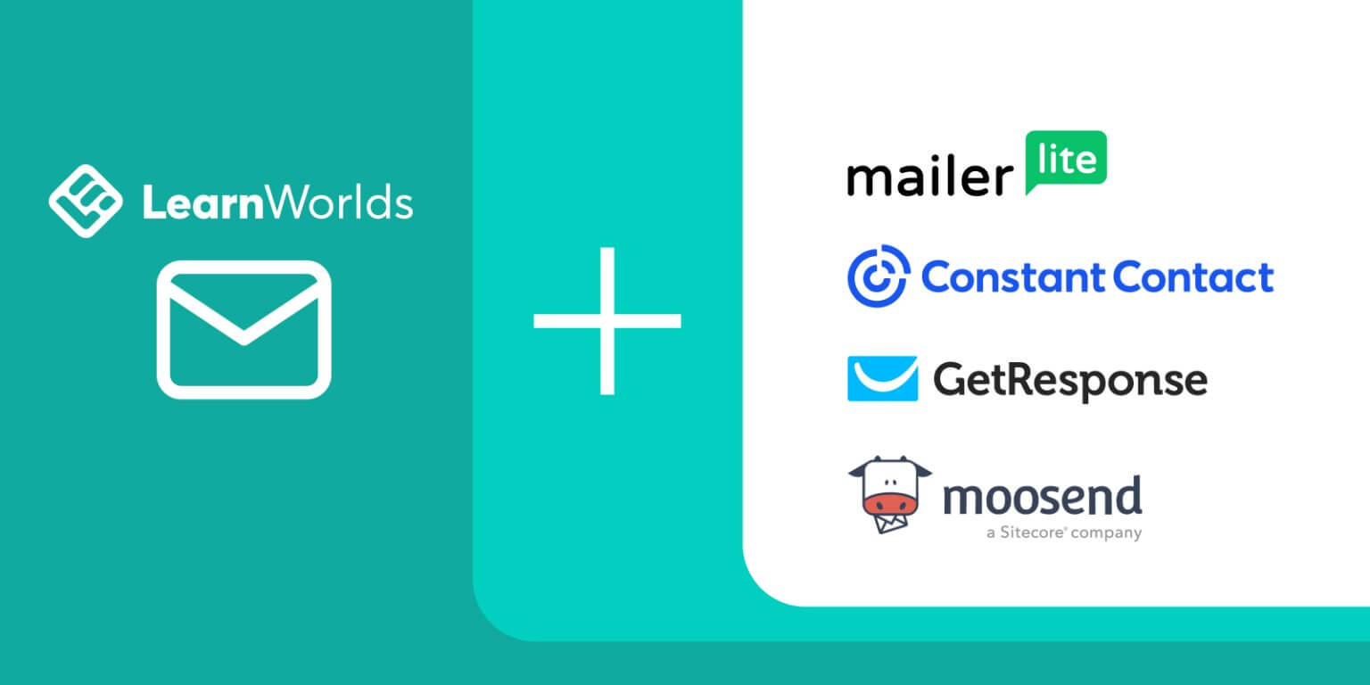 How to Grow Your Academy With Built-In Email Integrations (Spoiler ...
