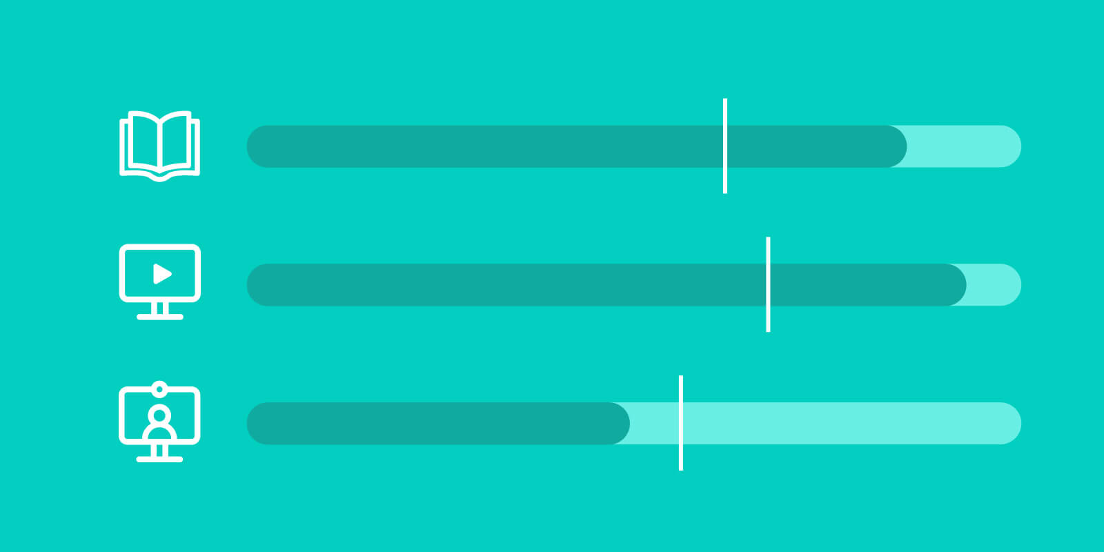 Ensure Your Learners Success With Course Navigation And Custom Completion Rules Learnworlds Blog