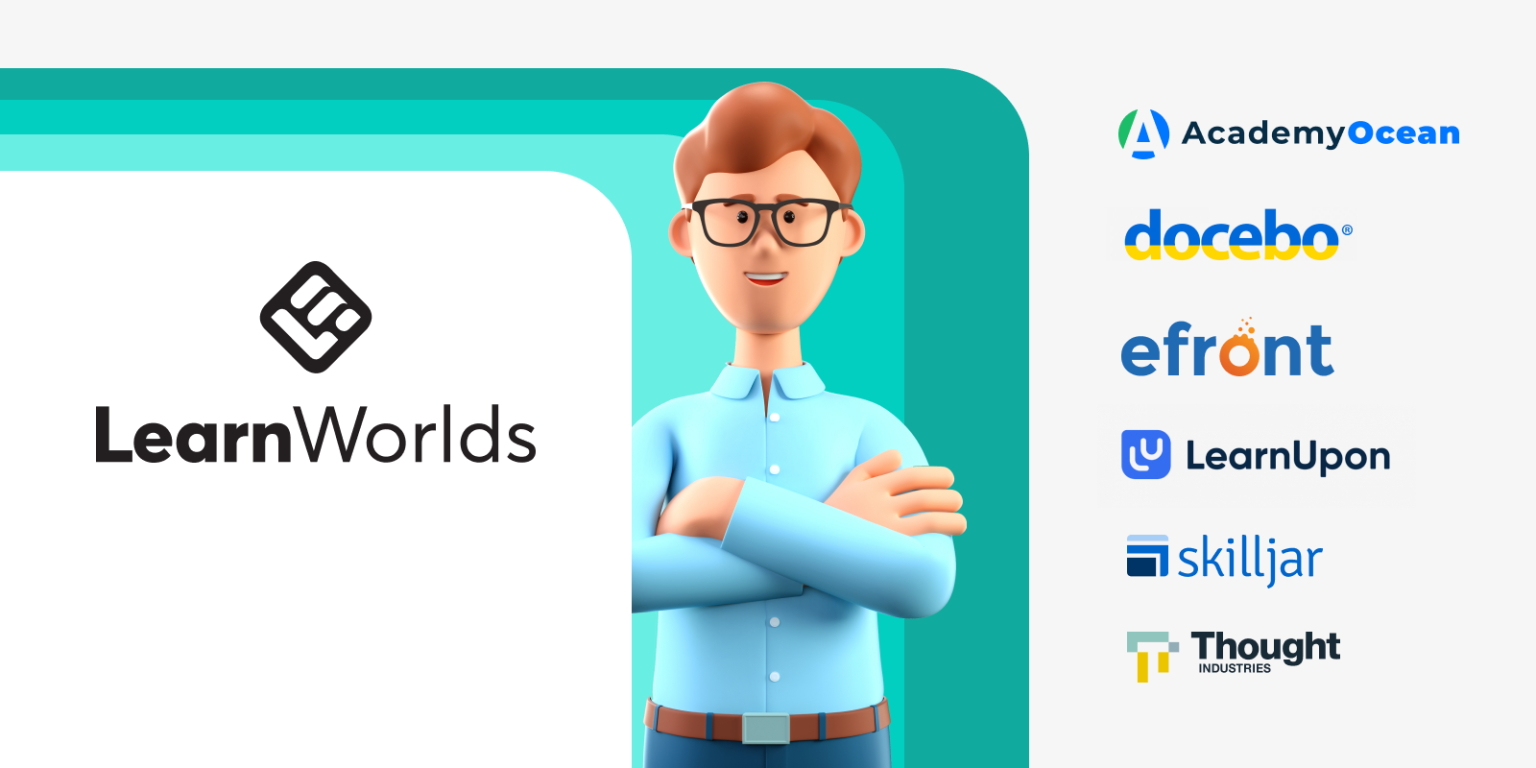 7 Best Customer Education Platforms for 2023 | LearnWorlds Blog