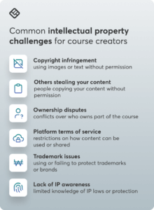 9 ways online course creators can protect their intellectual property ...