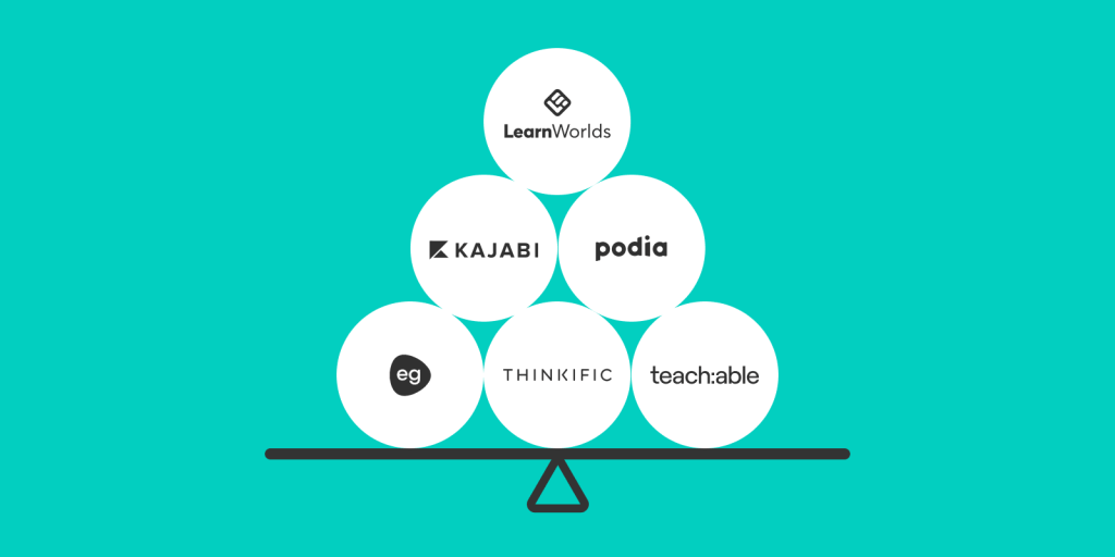 The 16 best online course platforms: A comprehensive guide