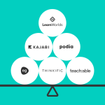 The Top Colors for eLearning and Why They Work so Well