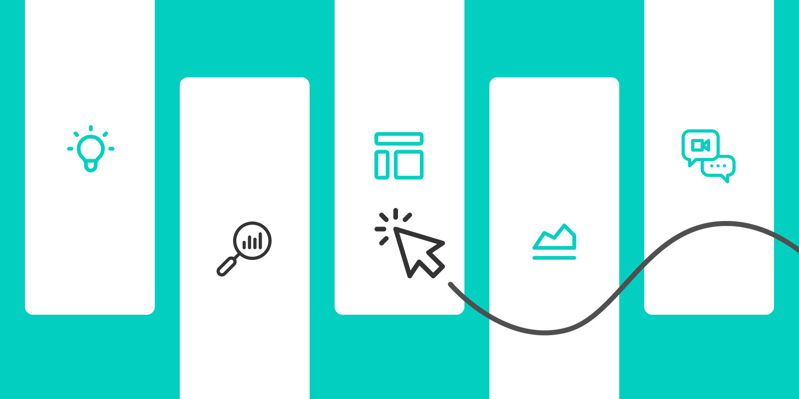 How To Create A Course Outline With Templates LearnWorlds Blog
