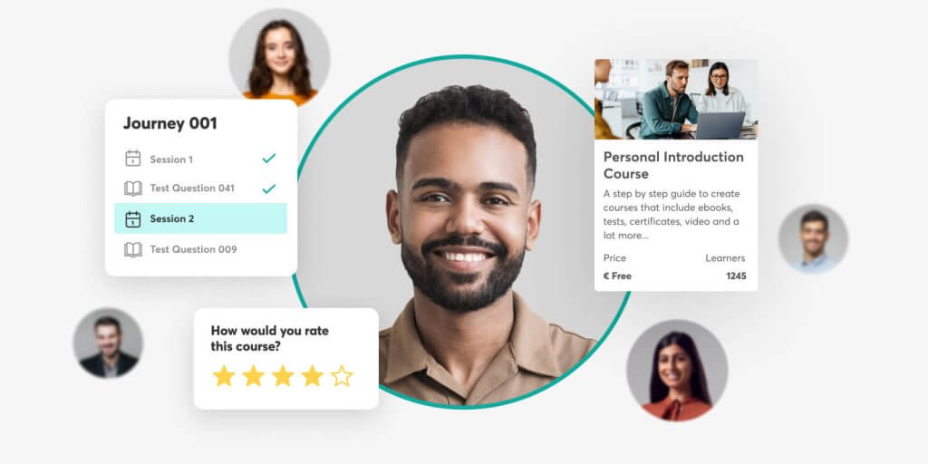 Personalized Learning Experiences for Online Schools | LearnWorlds