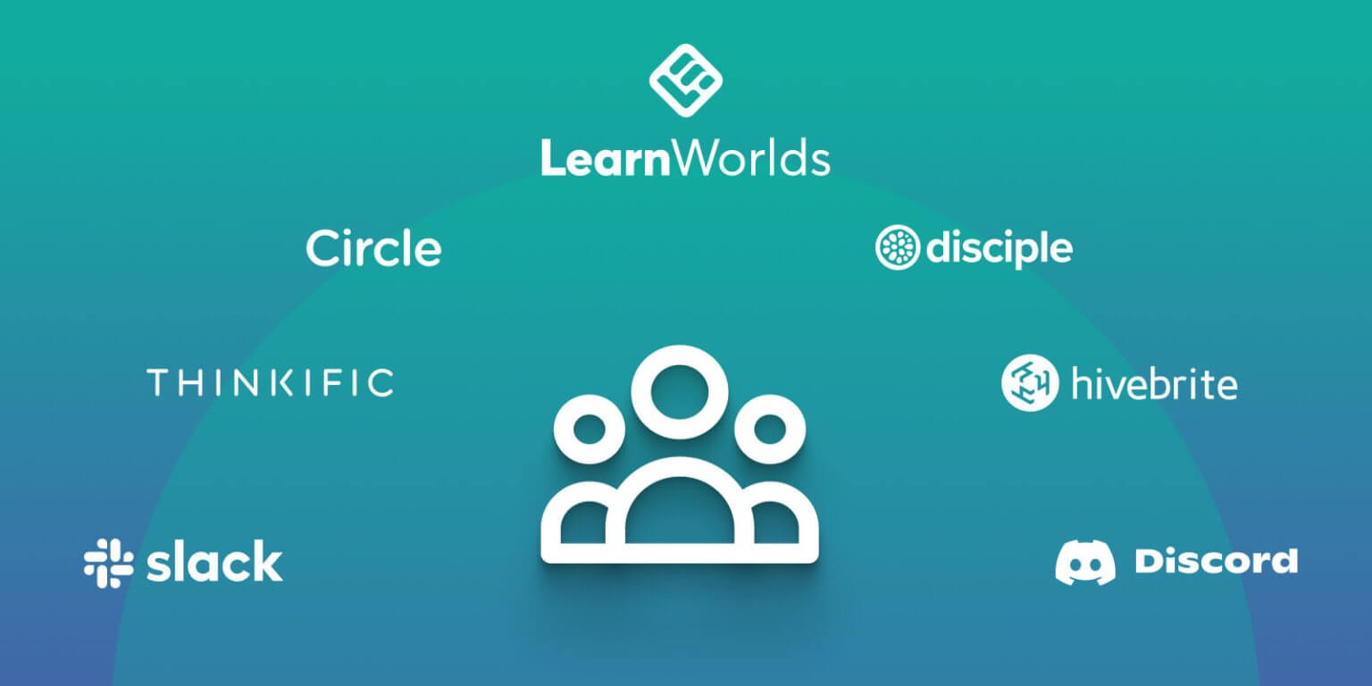 The 21 best community platforms for 2026 | LearnWorlds