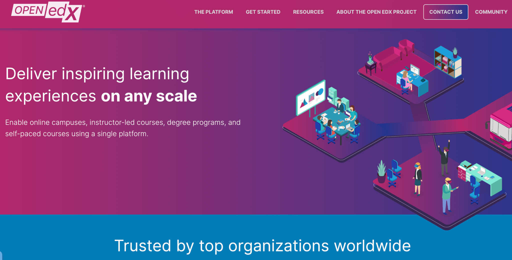 Top 10 Canvas LMS Alternatives | LearnWorlds Blog