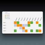 How to Choose a Catchy Name for a Training Program | LearnWorlds Blog