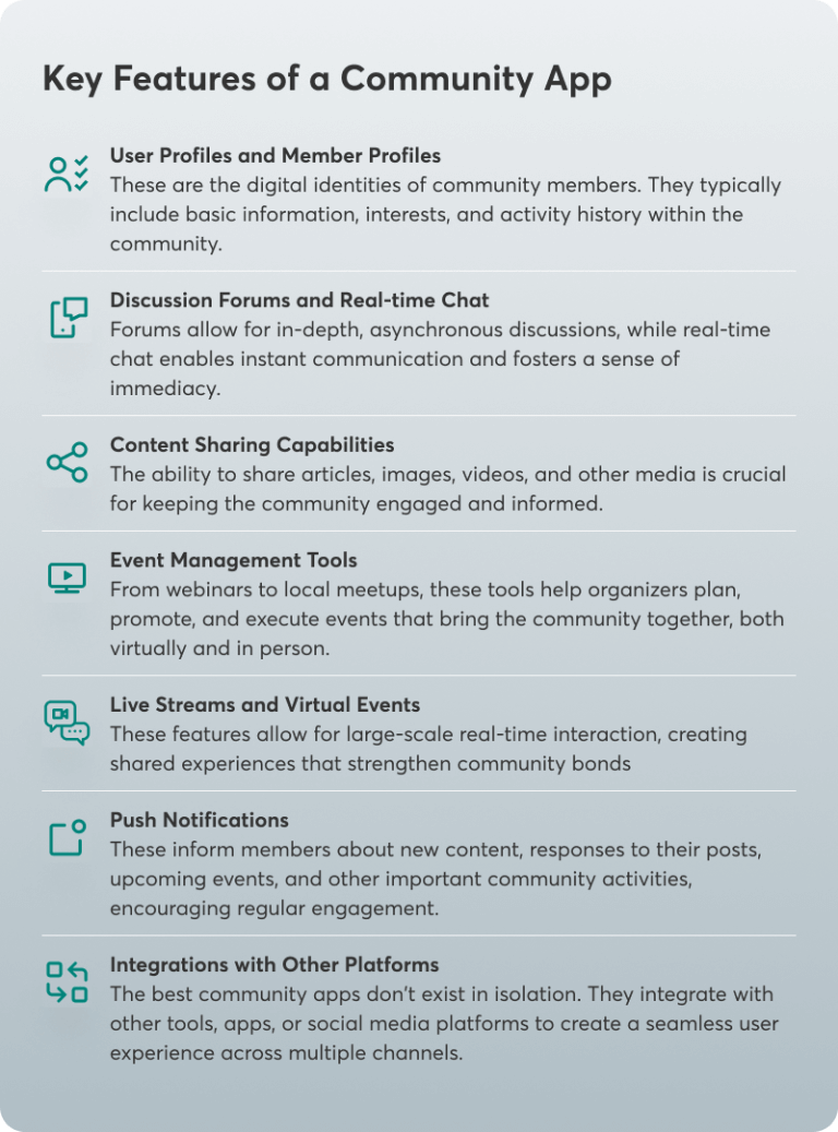 What is a Community App? Key Features, Benefits, Trends & More