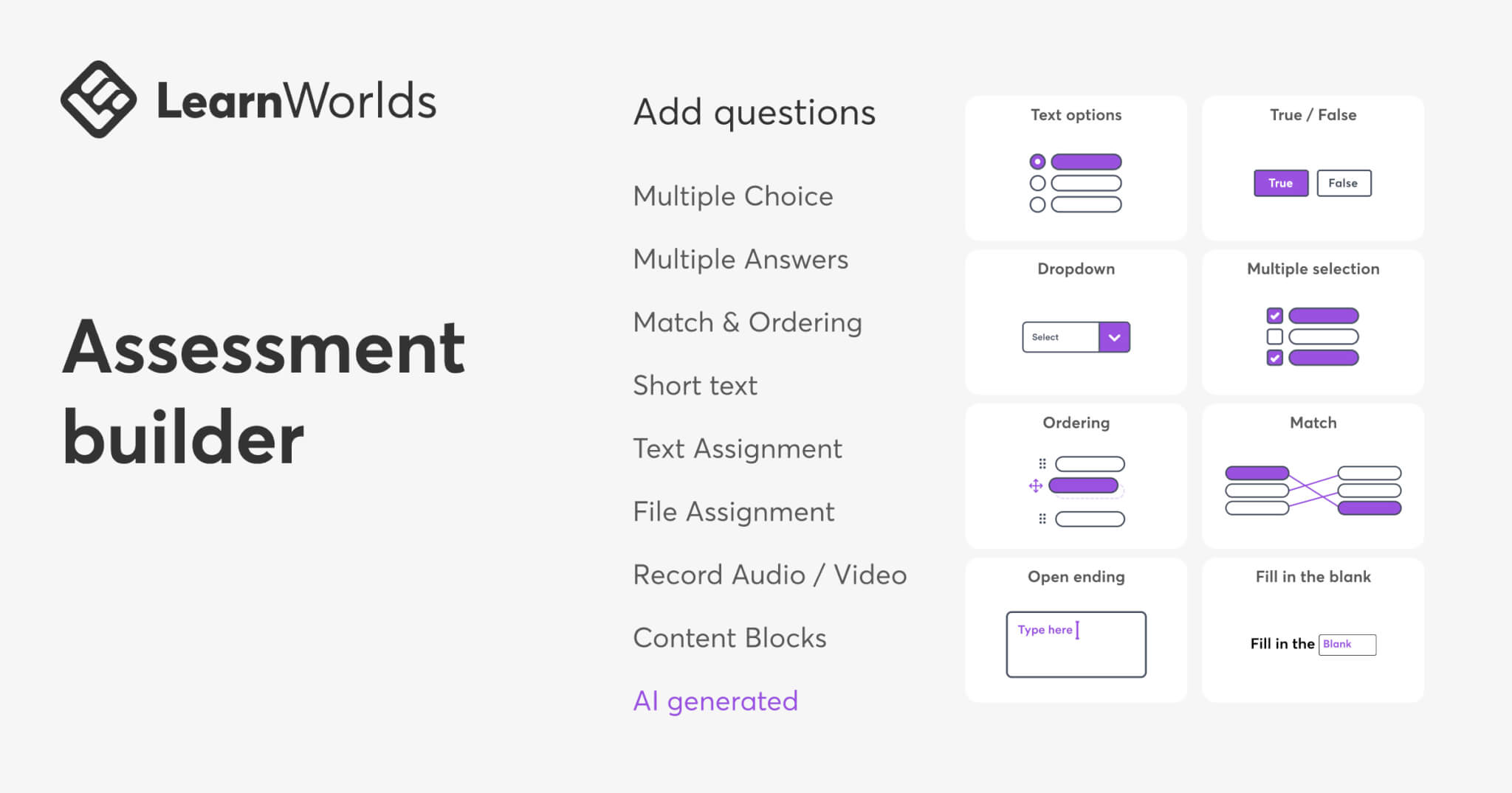 LearnWorlds Assessment Builder, Create Online Exams Easily