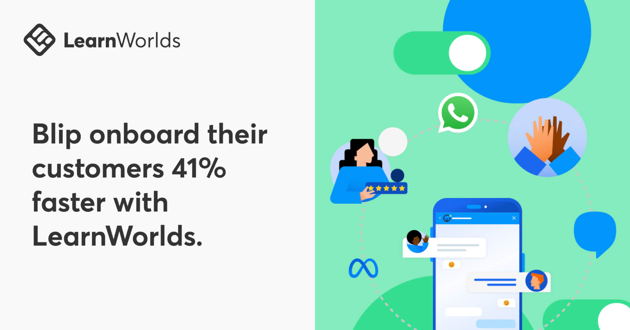 Blip Academy success story - LearnWorlds