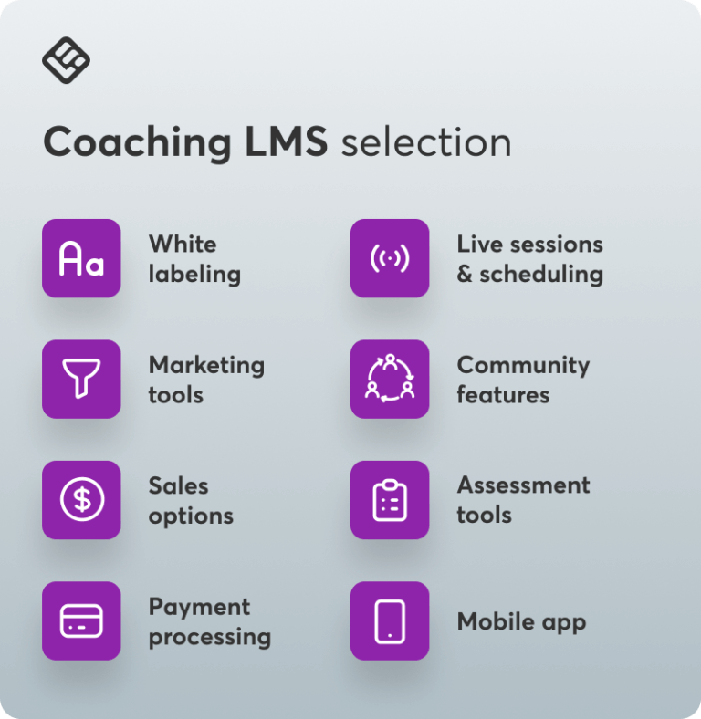 12 best online coaching platforms for 2025