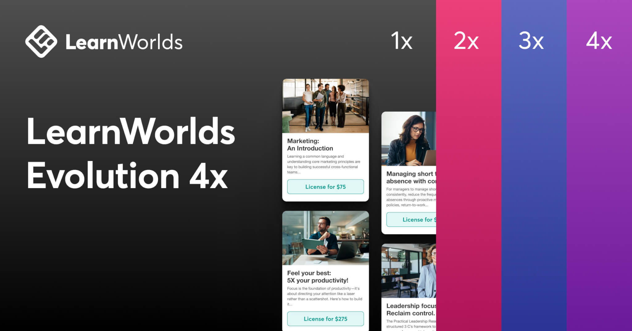 LearnWorlds Evolution: 16 New Features in 8 Weeks | Free Live Sessions