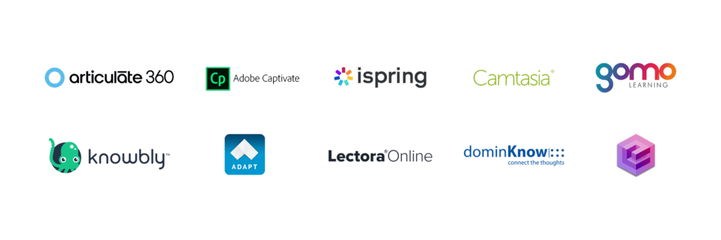 SCORM Compliant LMS | Unlimited Uploads | LearnWorlds